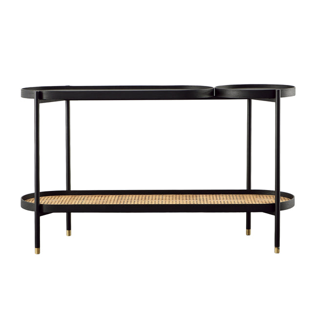 Console Tables
